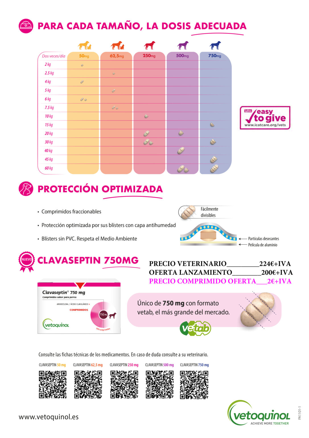 Clavaseptin 750mg | PetsWorld